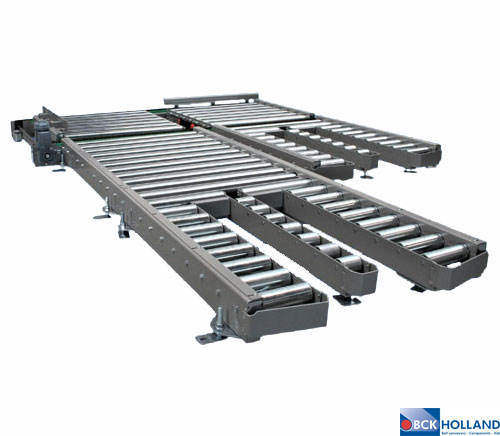 Pallet rollenbaan | BCK Holland B.V.