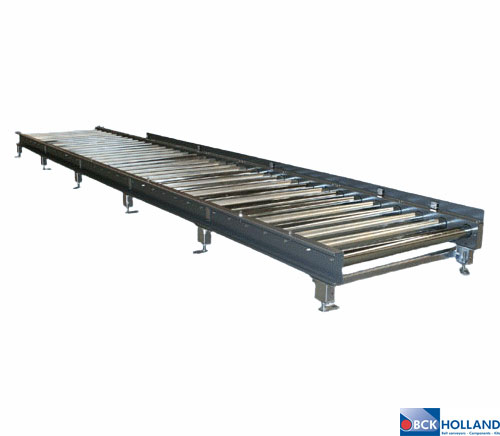 Pallet rollenbaan | BCK Holland B.V.