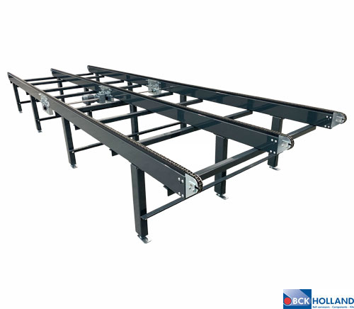 Pallet chain conveyor | BCK Holland B.V.