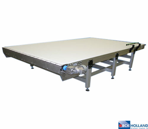 Aluminium mattop transporteurs - Aluminium mattop conveyors