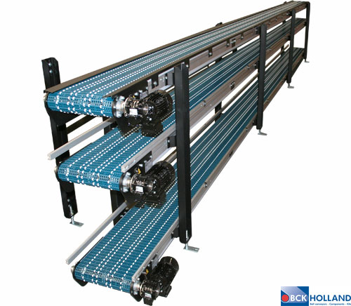 Aluminium mattop transporteurs - Aluminium mattop conveyors