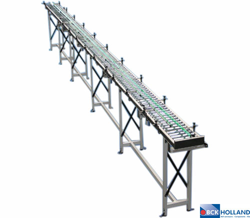 Aangedreven rollenbanen - Powered roller conveyors