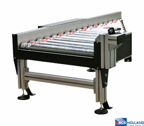Aangedreven rollenbanen - Powered roller conveyors
