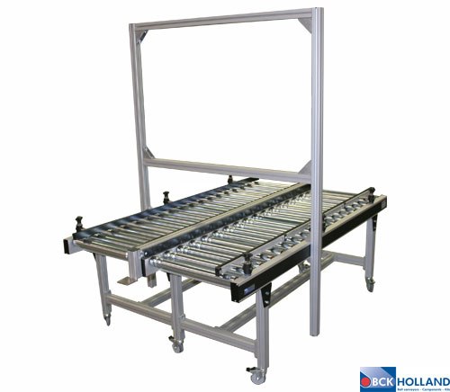 Aangedreven rollenbanen - Powered roller conveyors